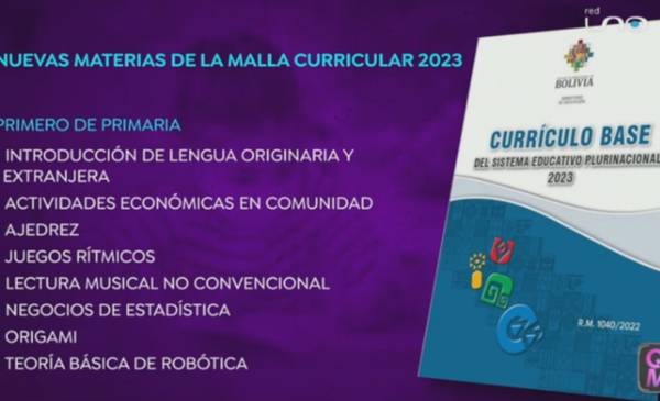 Conozca la nueva currícula para estudiantes de primaria y secundaria en ...